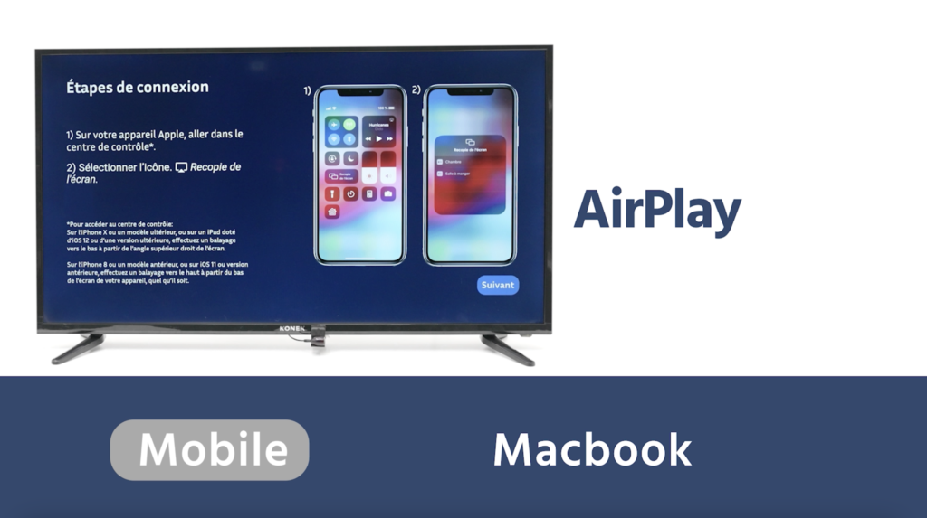 Discover the new Konek update: a connected and immersive hotel ...